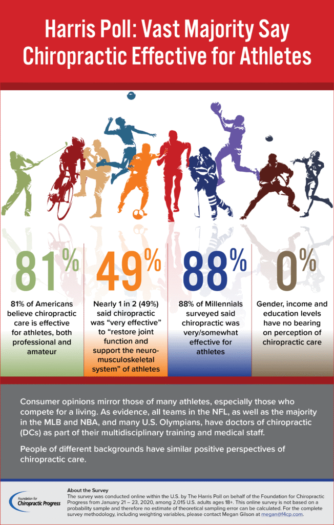 Icons and Infographics – Design Intense